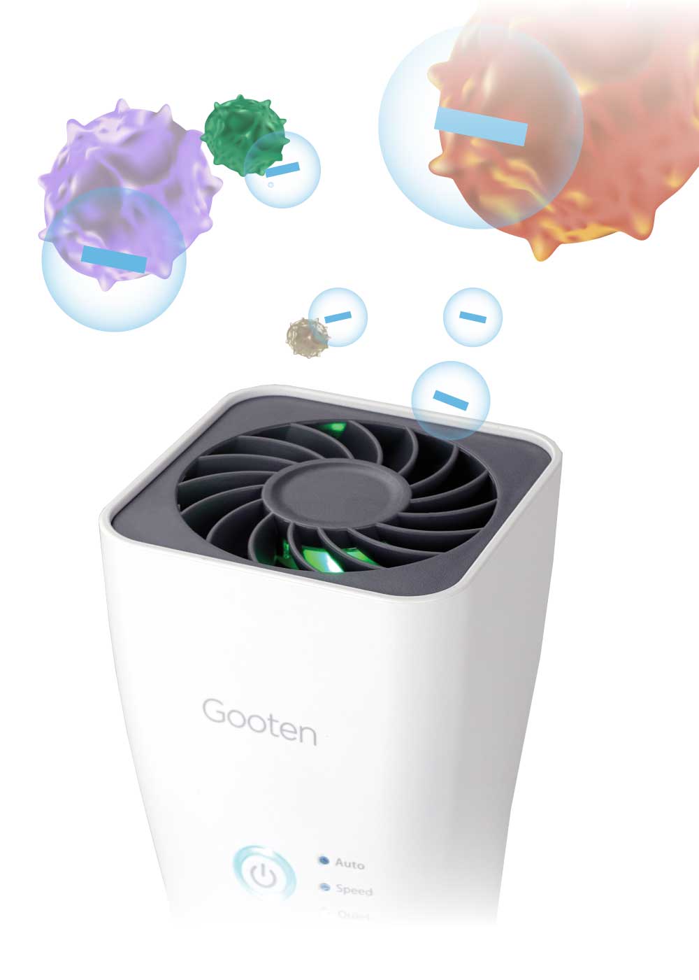 เครื่องฟอกอากาศรถยนต์ Gooten™ | Technology ฟอกอากาศ 2 ระบบในเครื่องเดียว
